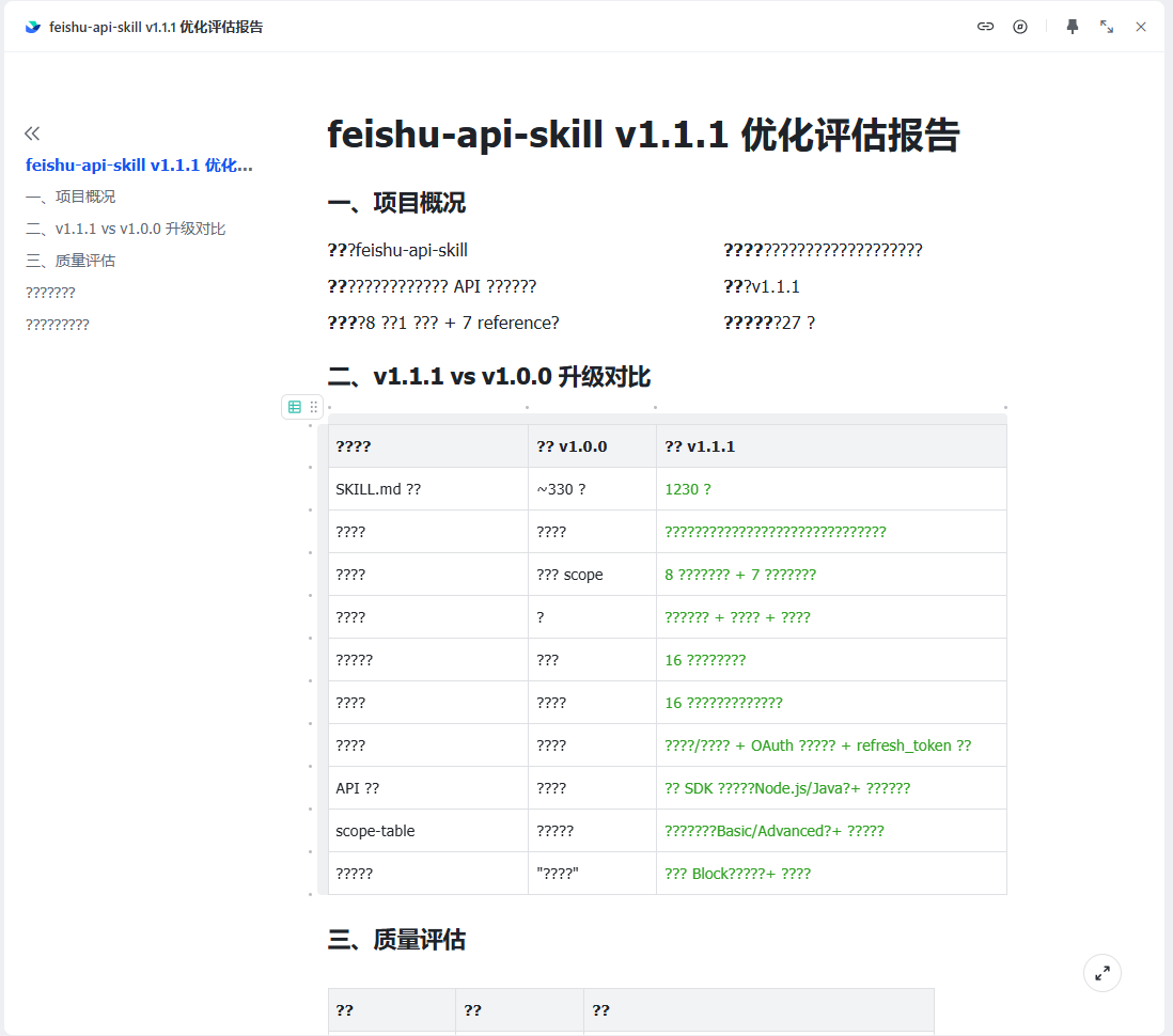 【SOLO】SOLO授权飞书CLI-feishu-doc写入异常 - Bug 反馈 - TRAE 官方中文社区