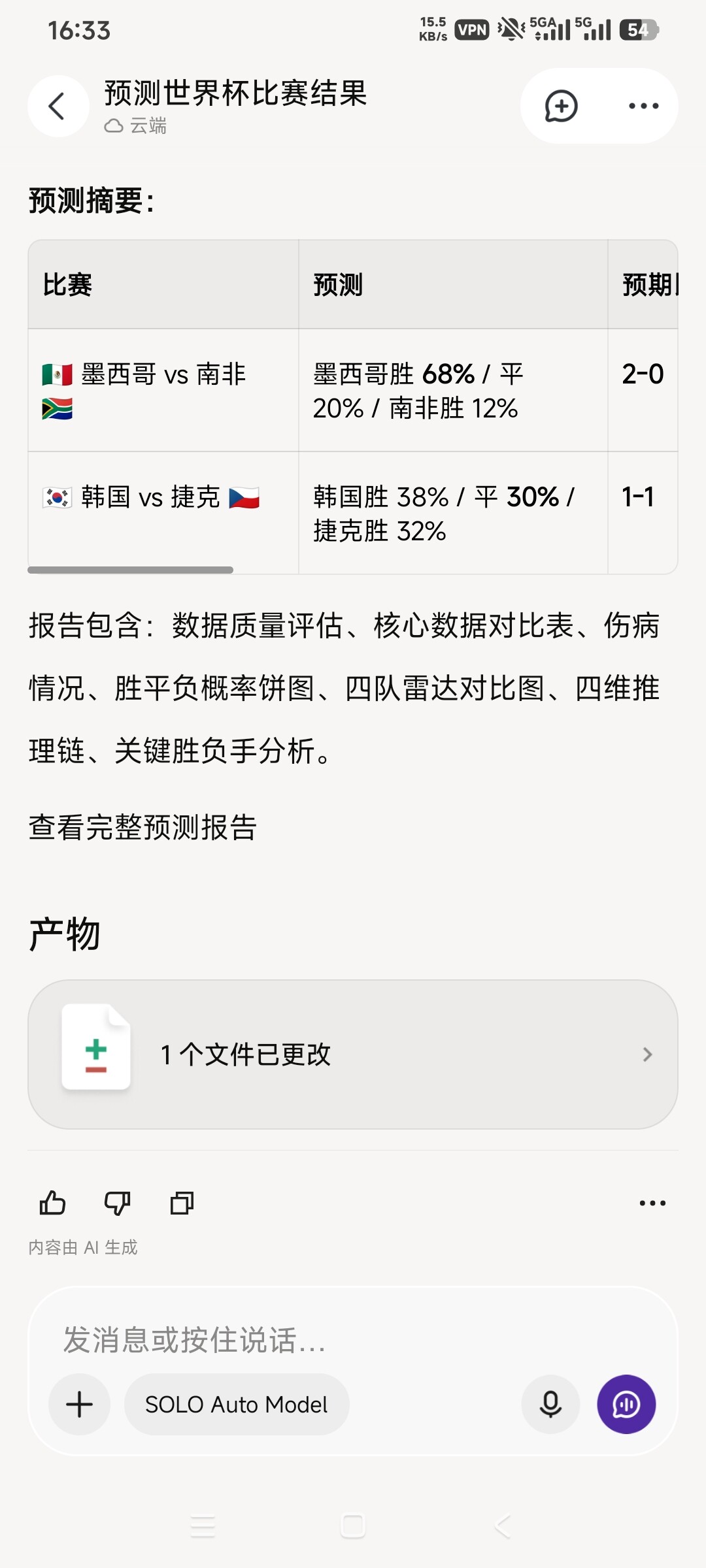 【Skill 创作】2026世界杯预测神器上线！这个AI Skill让"懂球帝"都服了 - SOLO技能创作赛 - TRAE 官方中文社区