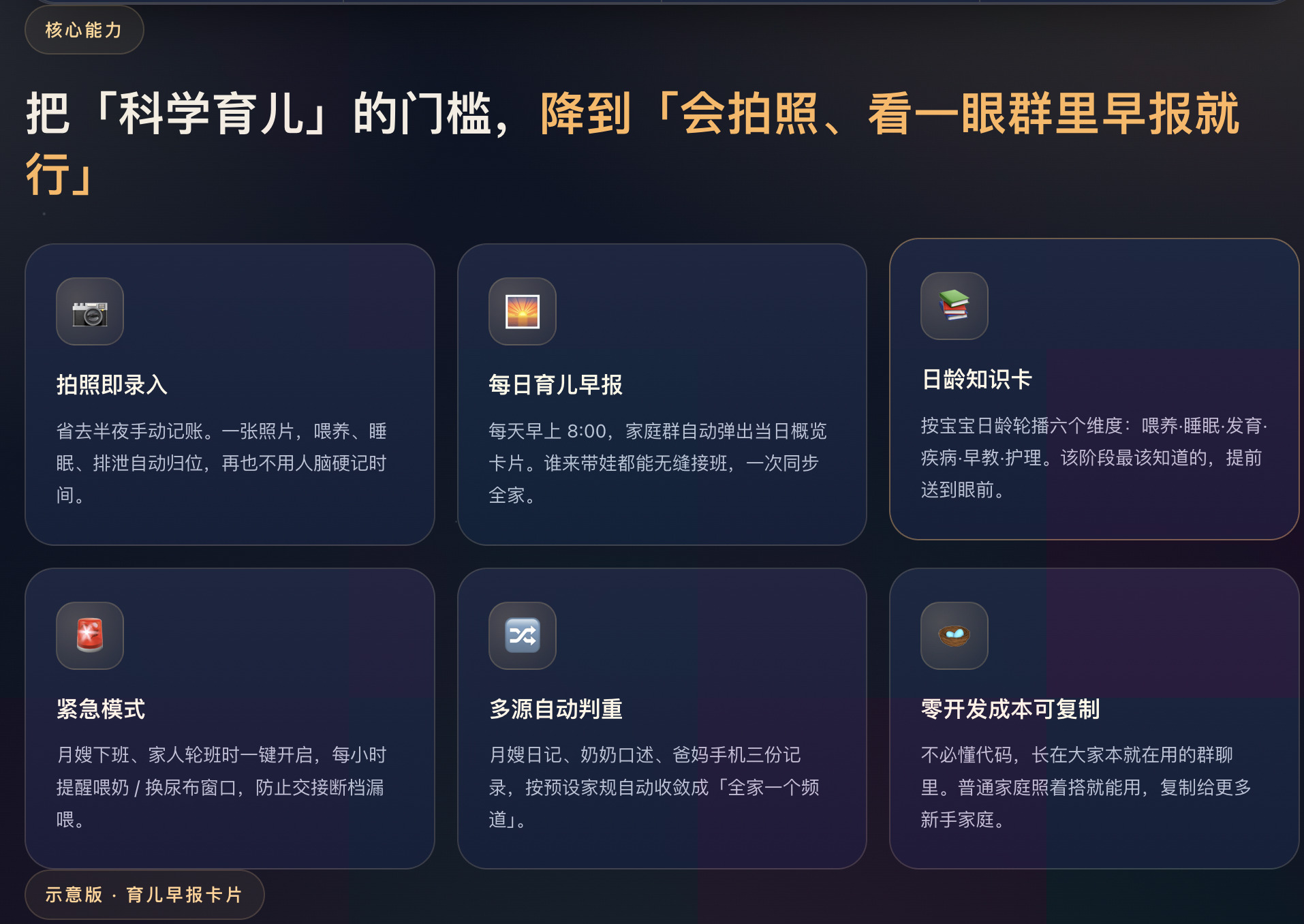 【社会服务赛道】小满的夜灯--家庭群内的轻量育儿记录与成长记忆系统 - 【大赛报名专区】 - TRAE 官方中文社区