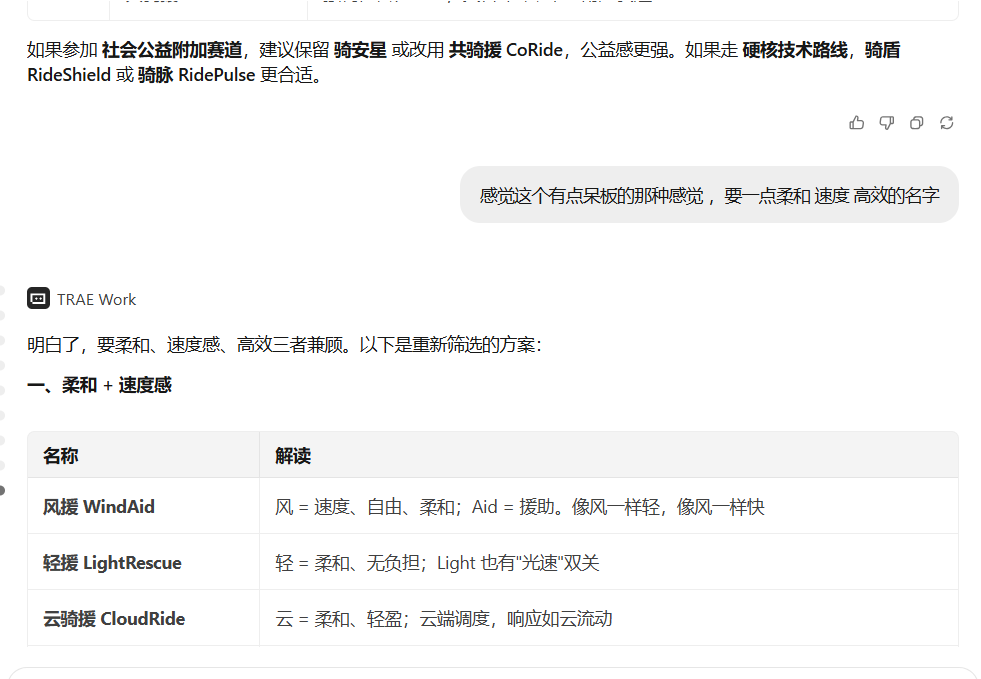 速援 SwiftRescue 为各位骑友保驾护航 骑帅也骑“快” - 【大赛初赛专区】 - TRAE 官方中文社区