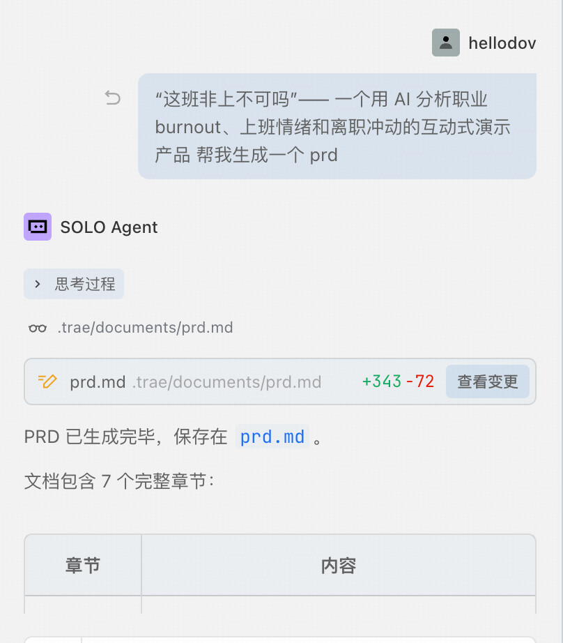 “这班非上不可吗”——一个用 AI 分析职业 burnout、上班情绪和离职冲动的互动式演示产品 - 【大赛初赛专区】 - TRAE 官方中文社区