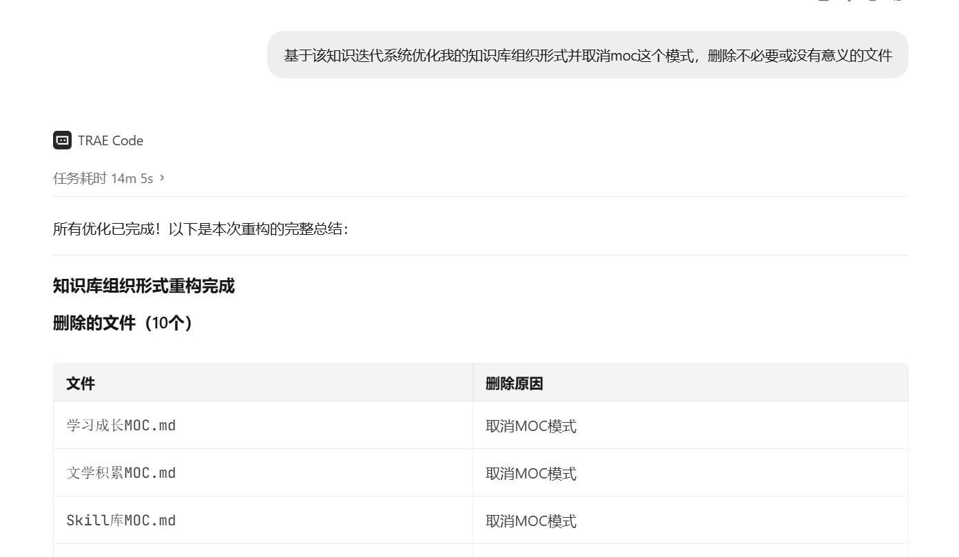 【学习工作赛道】 “智识沉淀”自动知识管家 - 【大赛初赛专区】 - TRAE 官方中文社区